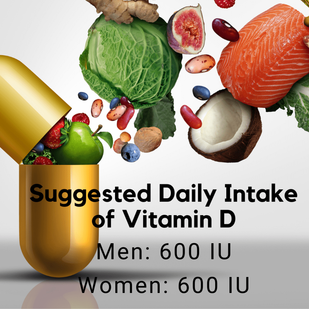 Wellness Tip: Vitamin D | NETA, National Exercise Trainers Association